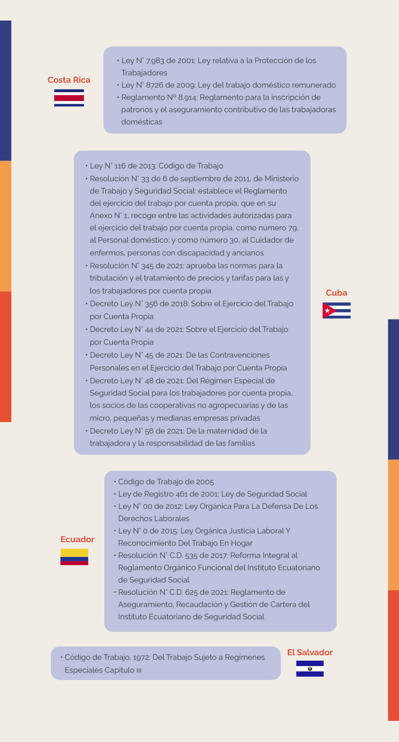 Observatorio CISS – CISS